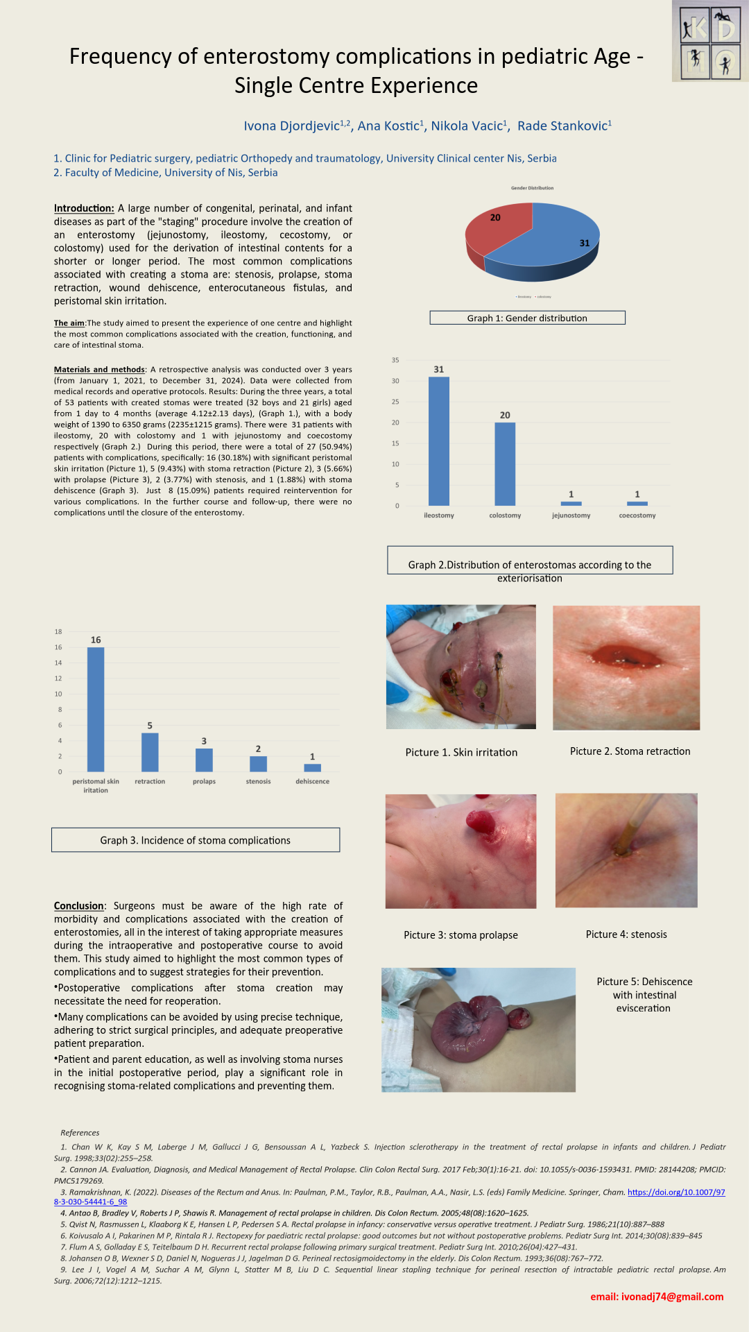 BiLDiRiM.org | WOFAPS 2025